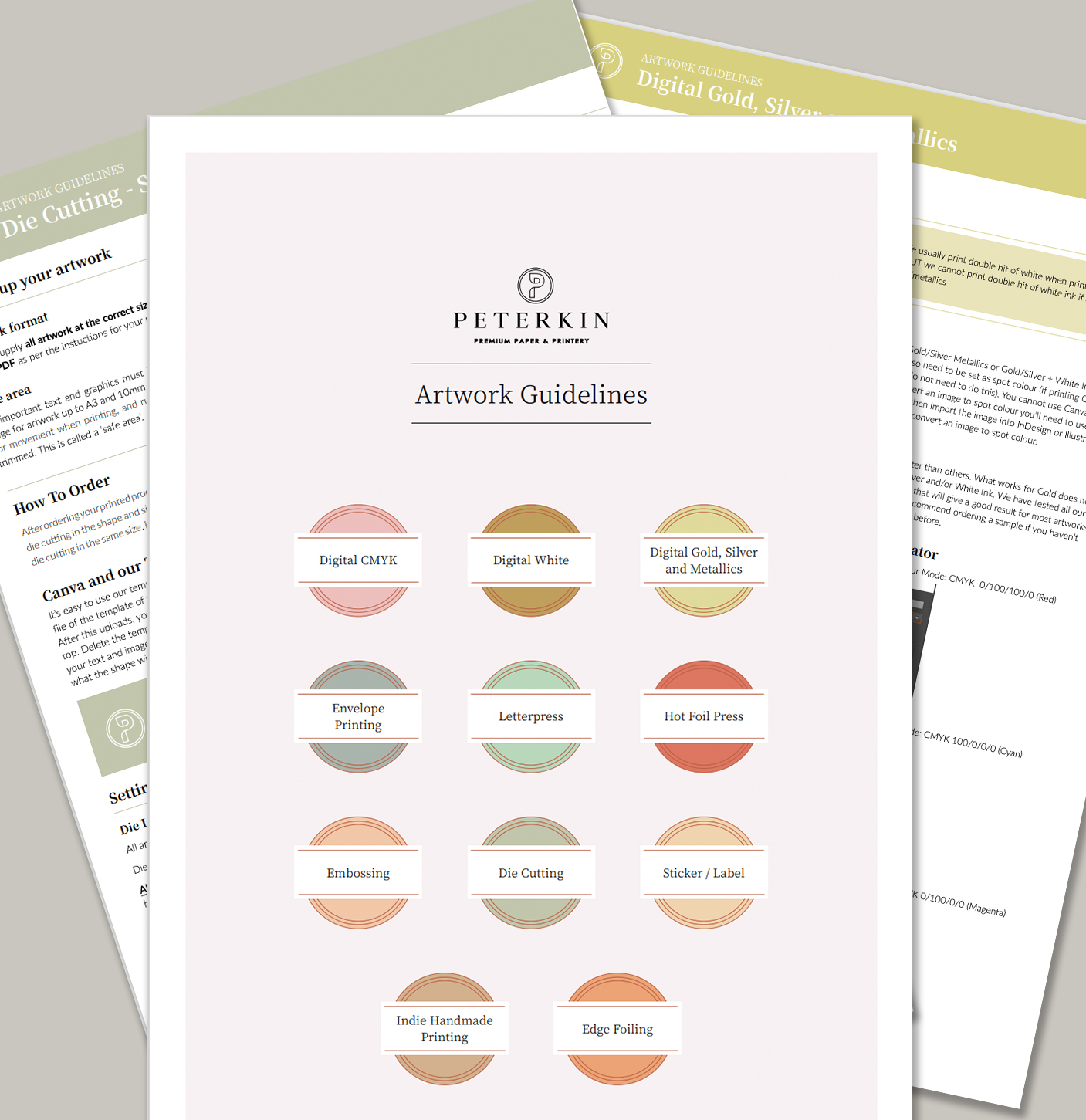 Artwork Guidelines – Peterkin Help Centre