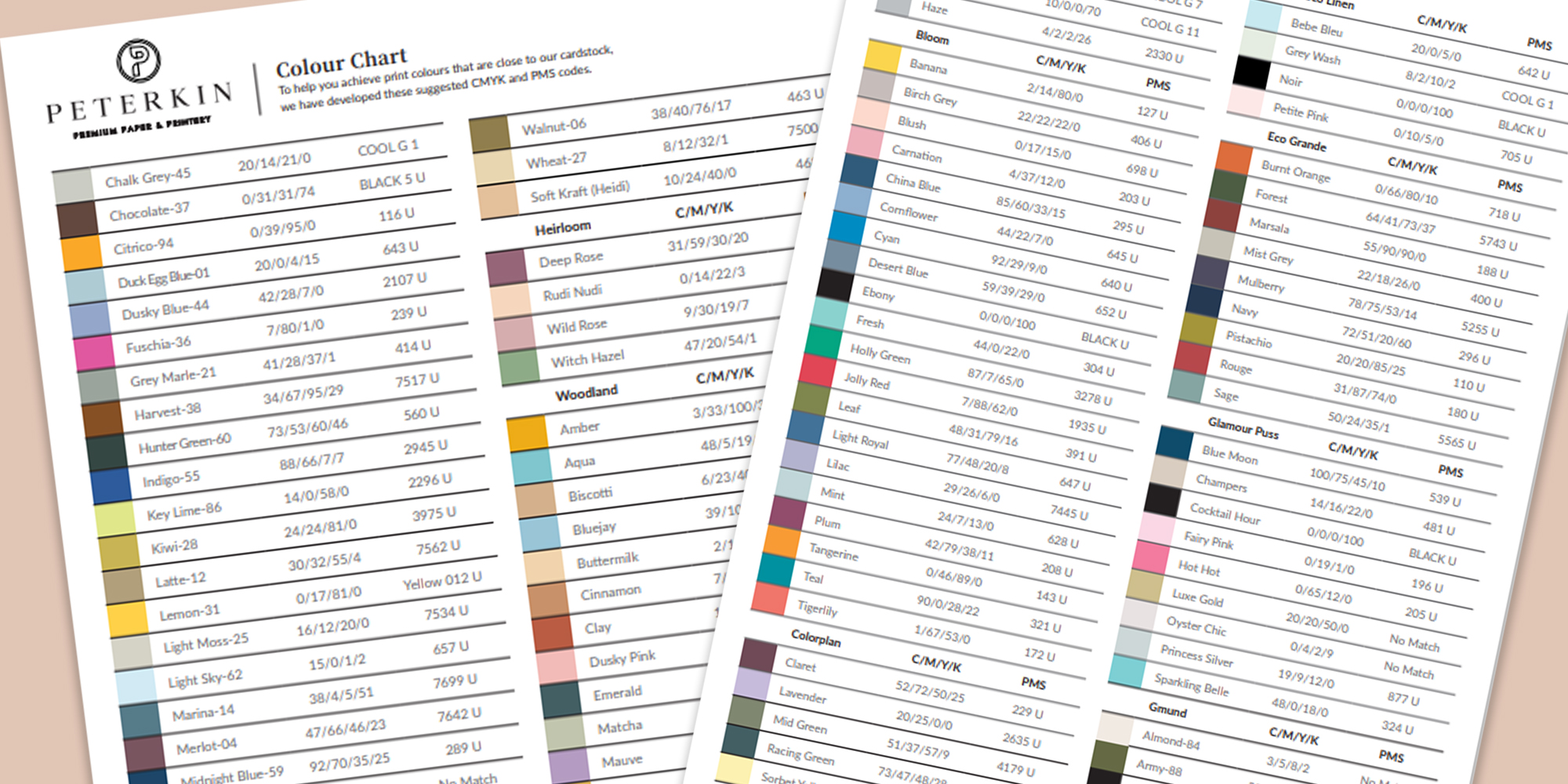 How do I choose a Letterpress colour ink (Pantone Solid Uncoated PMS ...